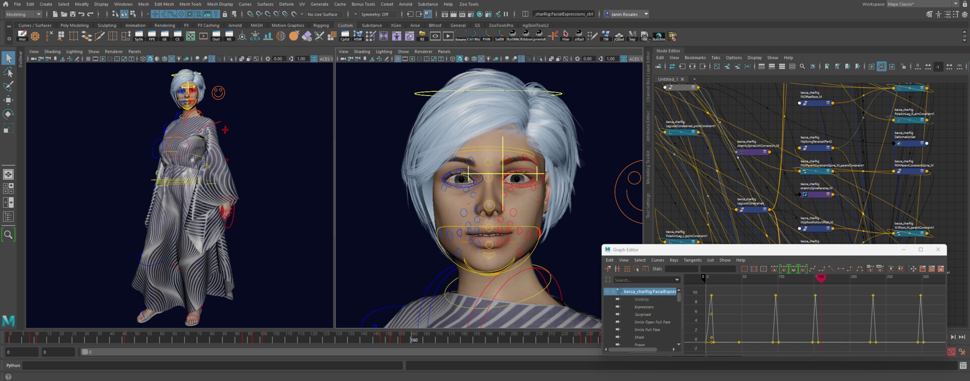 The Art of Rigging: Transforming Characters from Static Models to Dynamic Personalities - Null ...