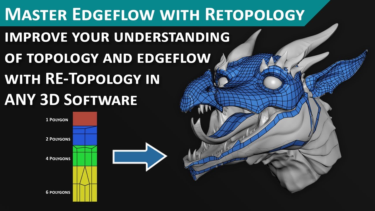 Retopology Explained: The Essential Guide for 3D Artists